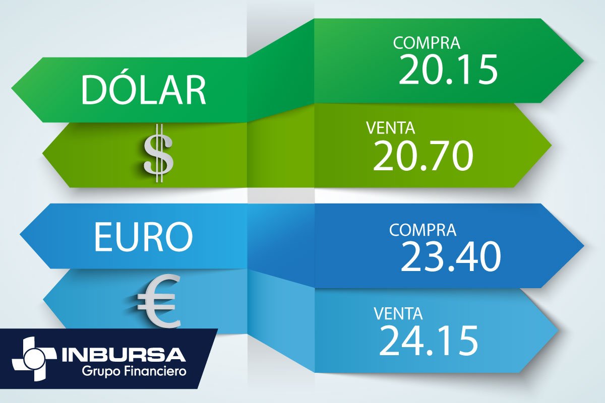 Tipo De Cambio Dolar Inbursa Ayuda Gob tipo-de-cambio-dolar-inbursa-ayuda-gob