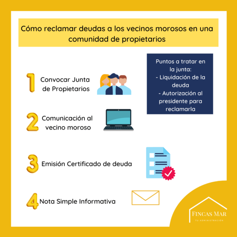Ejemplo de acuse de recibo: cómo redactarlo correctamente 【Ayuda Gob