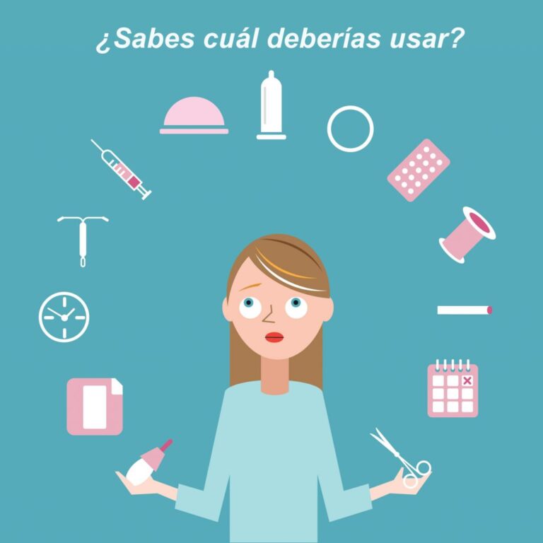 Anticonceptivo Hormonal Inyectable: Todo Lo Que Necesitas Saber – NEMWSR